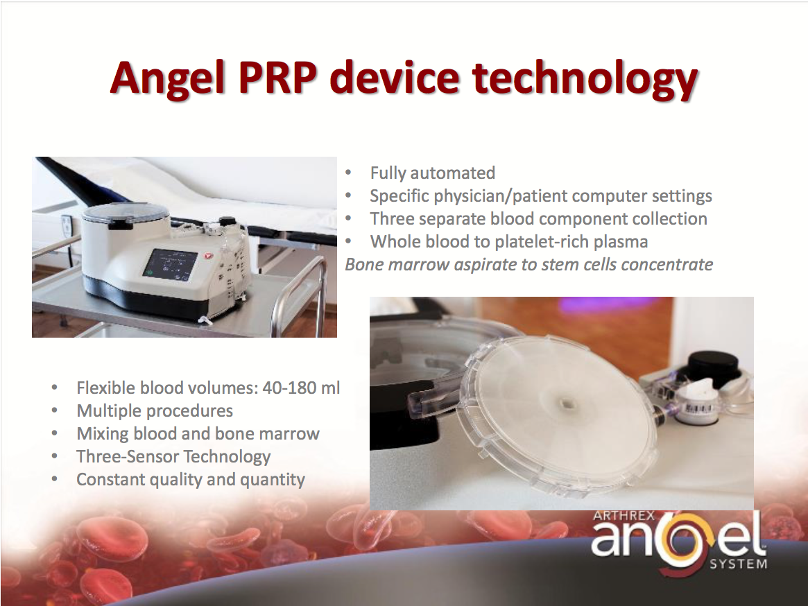 Regenerative Medicine in Columbus, GA - West Georgia Medicine - Columbus GA